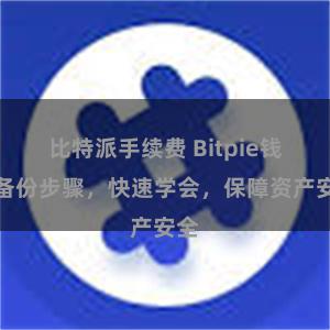 比特派｜全球领先的多链钱包｜Bitpie Wallet 官方下载 | Bitpie应用下载 | 比特派钱包| Bitpie钱包